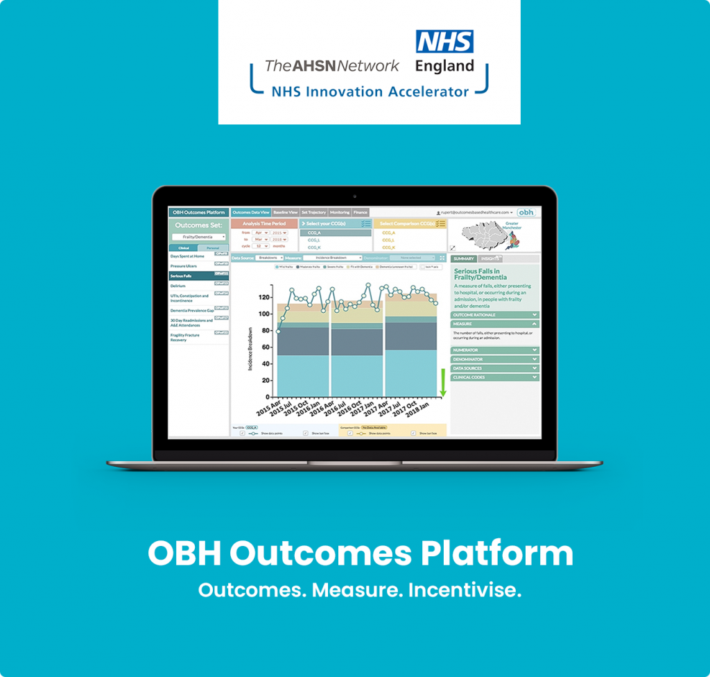 Outcomes Based Healthcare