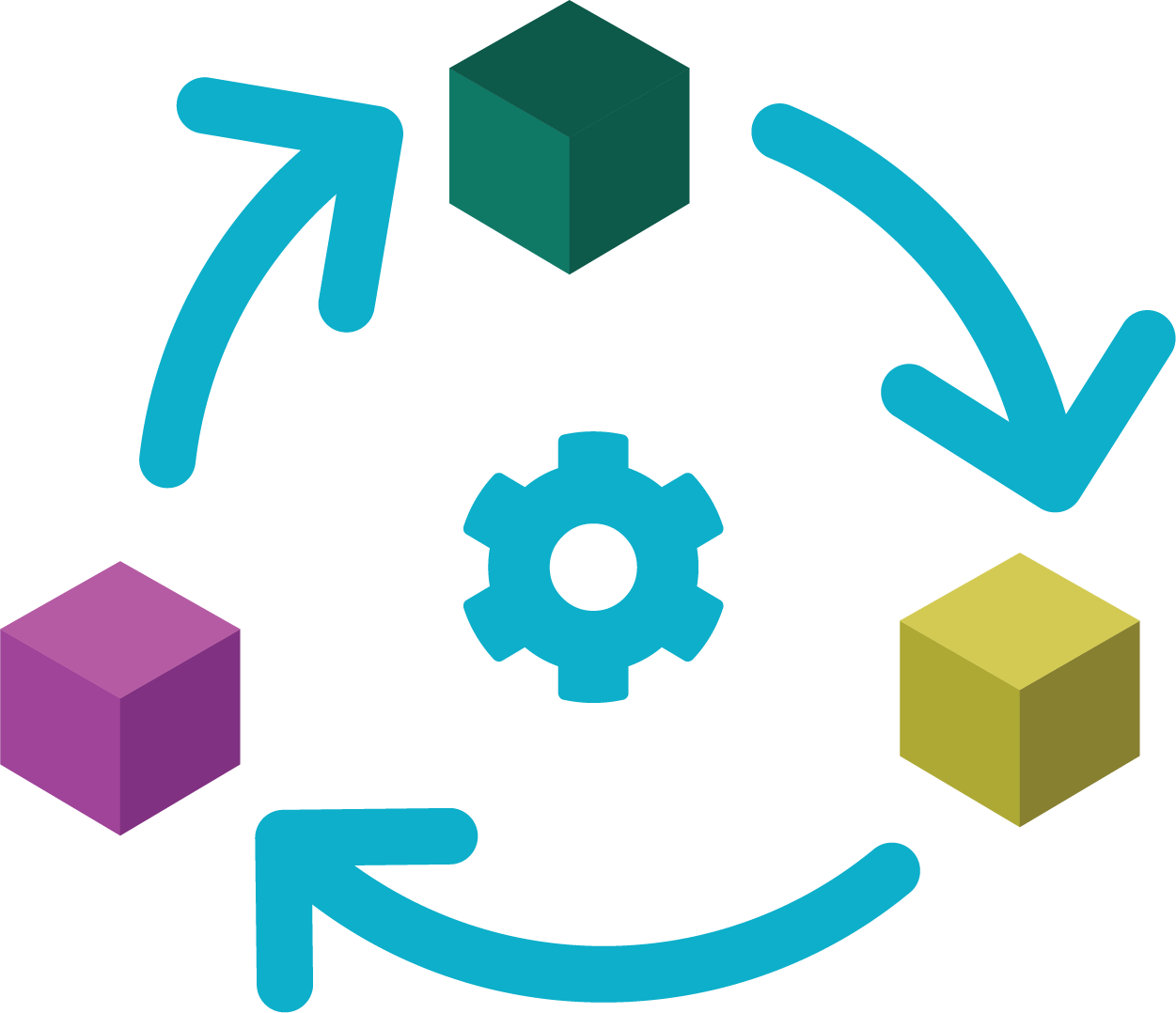 NHSE Segmentation Dataset Reference Guide – Outcomes Based Healthcare